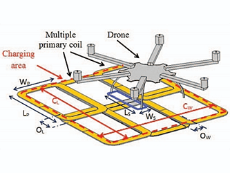 Wireless power challenges and opportunities - Efficient Power ...
