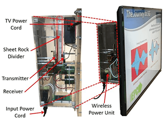 How we devised a wirelessly powered television set - Efficient Power ...
