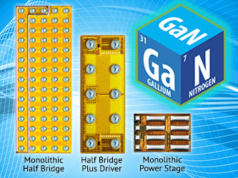 The Power and Evolution of GaN, Part 6: GaN Technology Adoption and ...