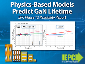 EPC Releases Physics-Based Models That Project eGaN Device Lifetime in ...
