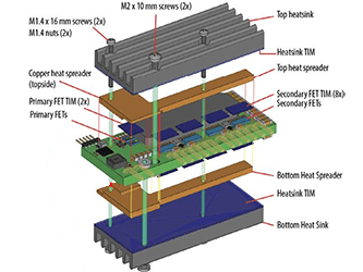 Power Bricks Get an Efficiency Boost with GaN - Efficient Power ...