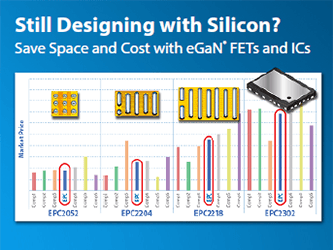 GaN vs. Silicon Smackdown - Efficient Power Conversion Corporation