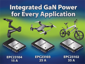 Test-to-Fail Methodology for Accurate Reliability and Lifetime ...