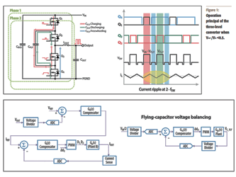 A high efficiency, 3 kW capable, 2-phase, 3-level Converter using paralleled eGaN FETs ...