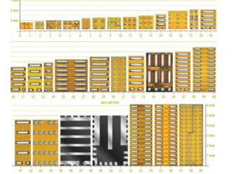 Cascade of Power - Efficient Power Conversion Corporation