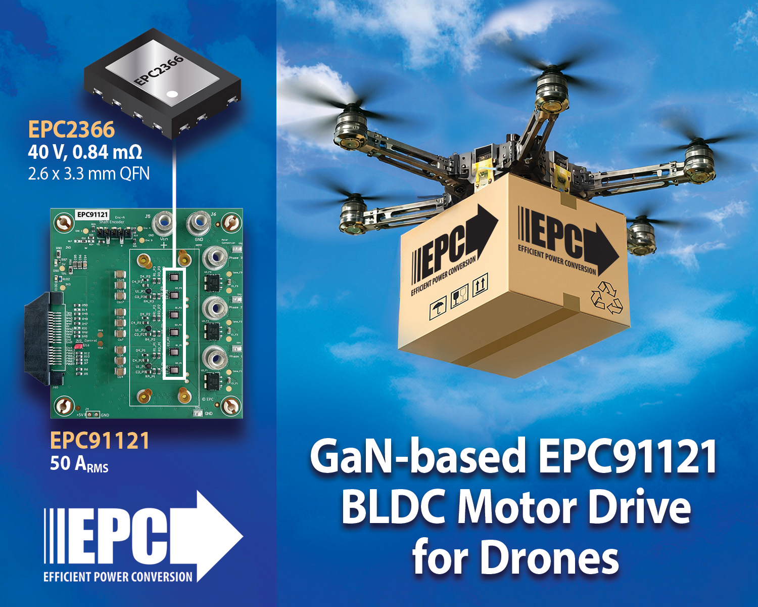 EPC Introduces at APEC 2026 the EPC91121 BLDC Motor Drive Evaluation ...