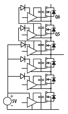 eGaN FETs for Photo-Voltaic Inverter Applications