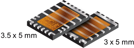 65 A ePower Chipset from Efficient Power Conversion (EPC) Redefines ...